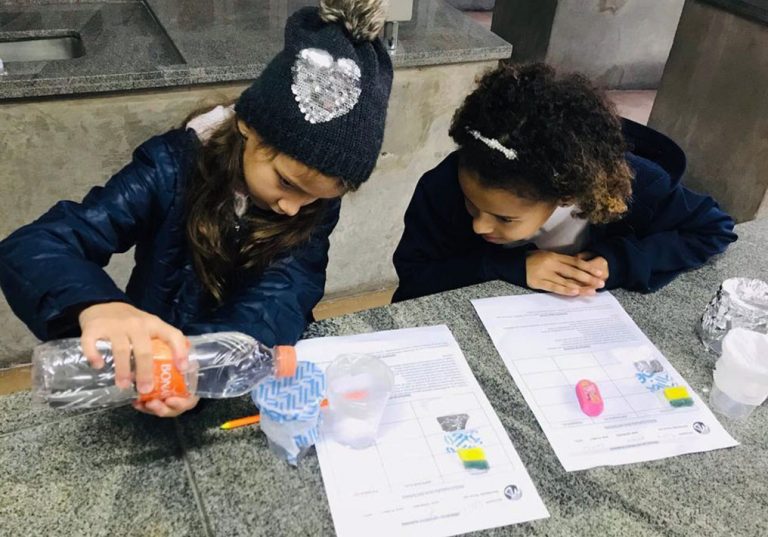 A permeabilidade dos materiais – Colégio Morumbi Sul